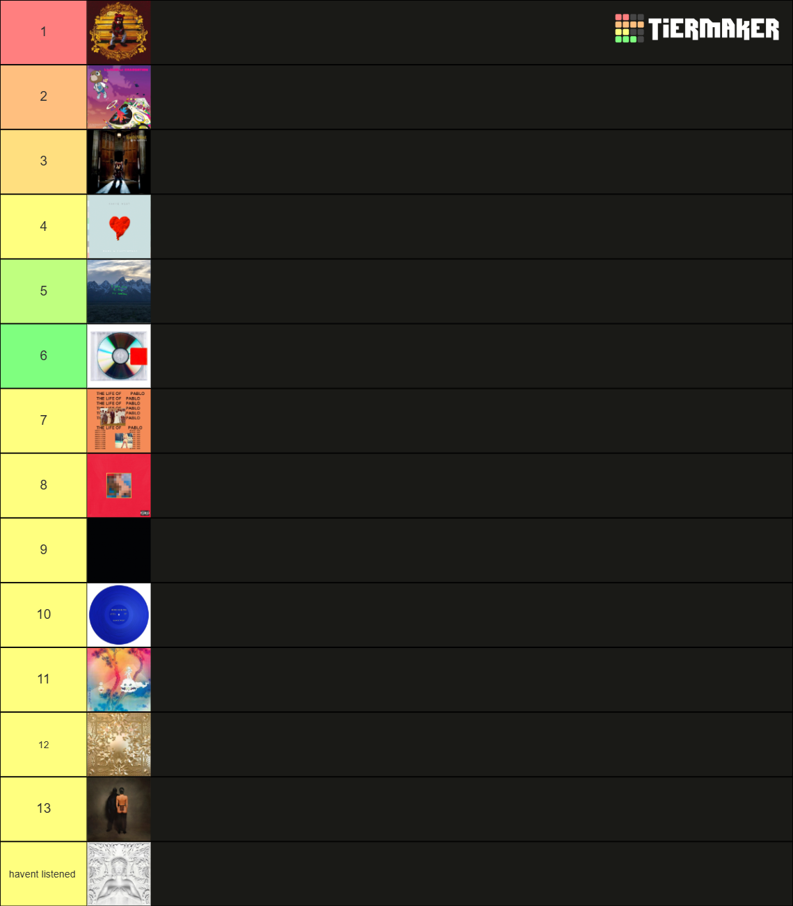 Kanye West COMPLETE Album (Updated 2024) Tier List (Community Rankings ...