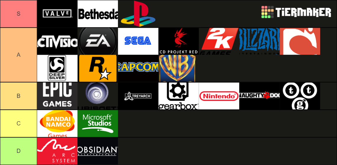 Game Studios/ Developers Tier List (Community Rankings) - TierMaker