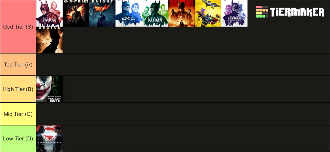 Batman Movies Tier List (Community Rankings) - TierMaker