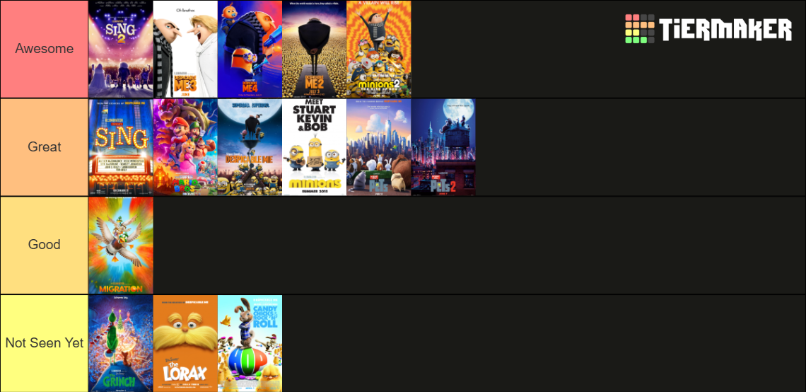 All Illumination Entertainment Films Ranked (2010-2024) Tier List ...