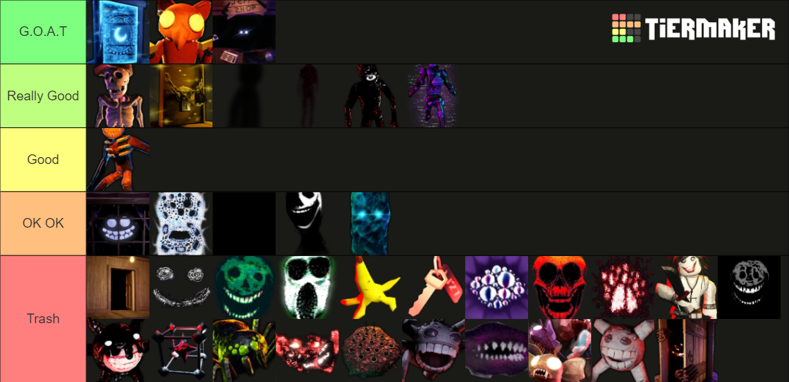 Doors RANKING Tier List (Community Rankings) - TierMaker