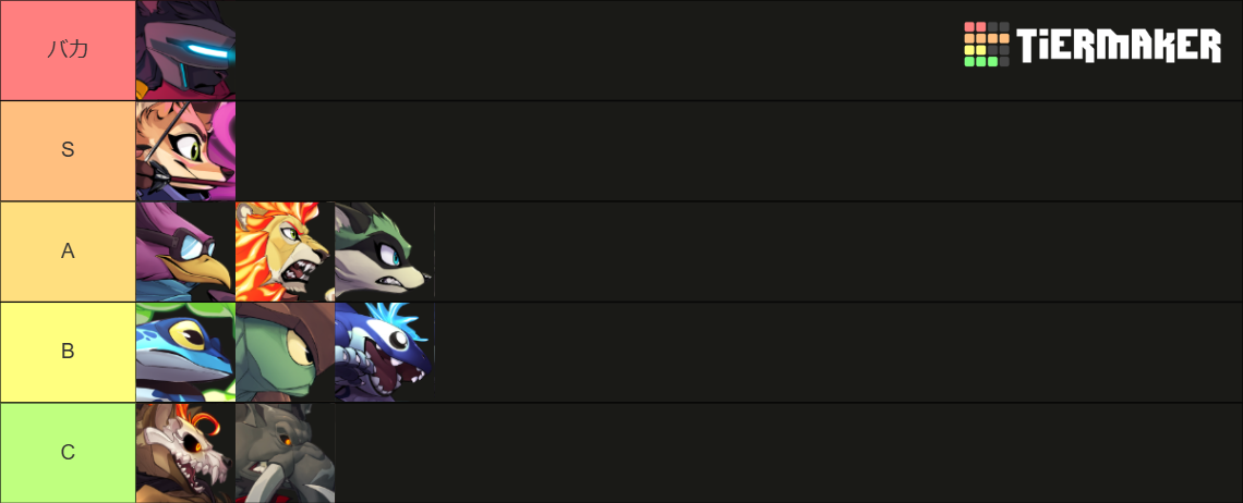 Rivals of Aether + Rivals 2 characters Tier List (Community Rankings ...