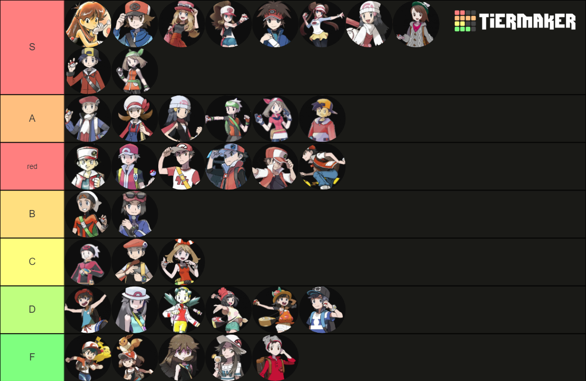 Pokemon Protagonist Designs Tier List (Community Rankings) - TierMaker