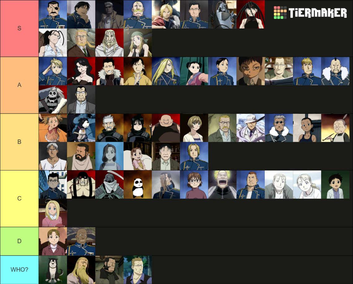 Fullmetal Alchemist Brotherhood Characters Tier List (Community ...