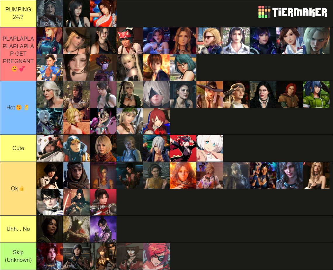 Best Videogame Female Characters Tier List (Community Rankings) - TierMaker