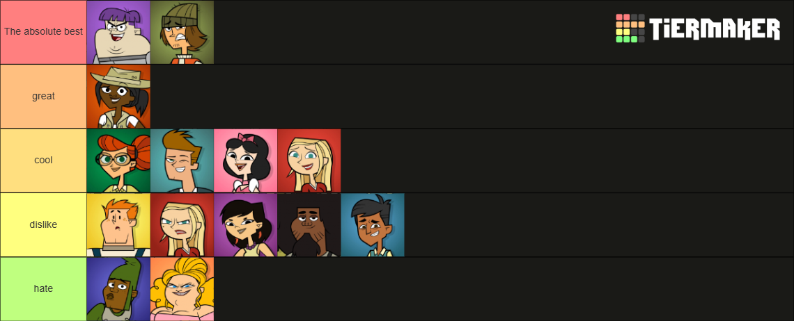 Total Drama: Pahkitew Island character icons Tier List (Community ...