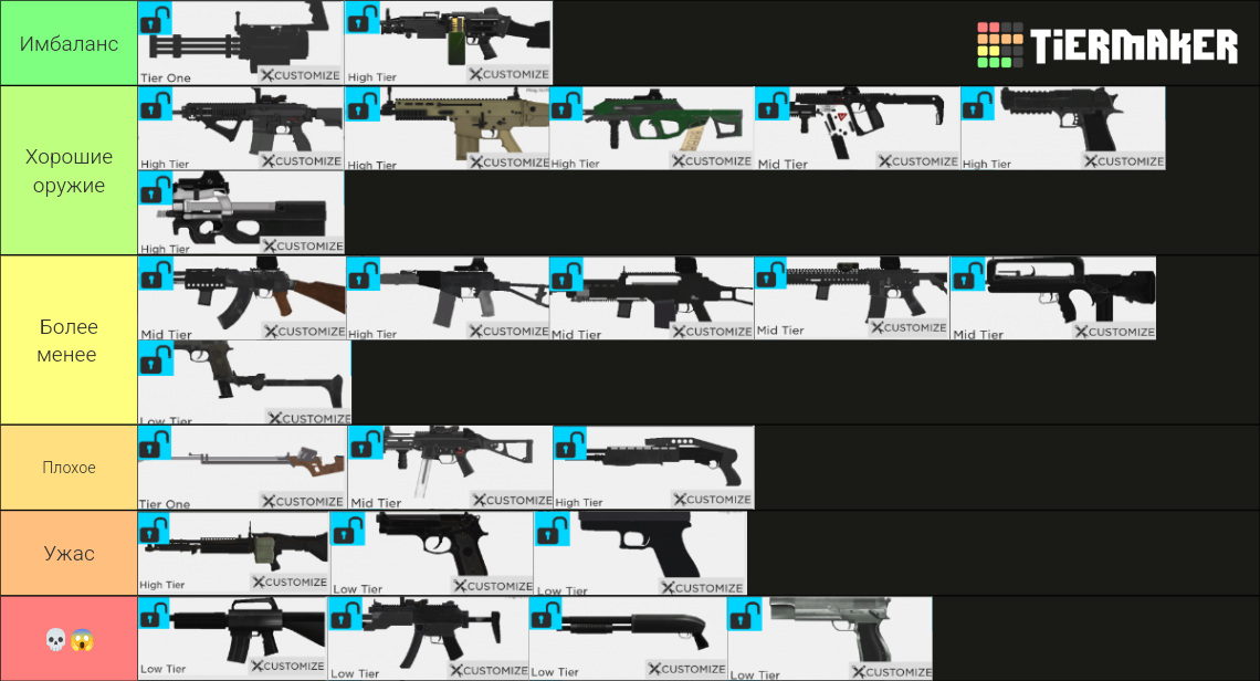 Reinfected Weapon Tier List (Community Rankings) - TierMaker