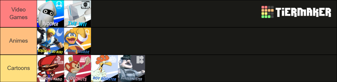 Super Smash Bros. Lawl Retro Tierlist Remake Tier List (Community ...