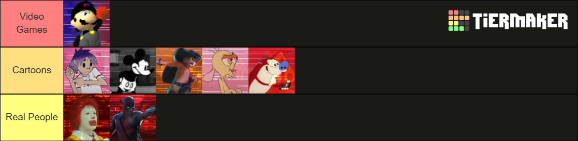 Smash Bros. Lawl Legendary Fighters Tier List (Community Rankings ...