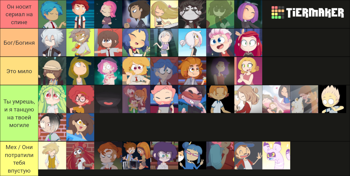 FNAFHS characters (updated 2023) Tier List (Community Rankings) - TierMaker