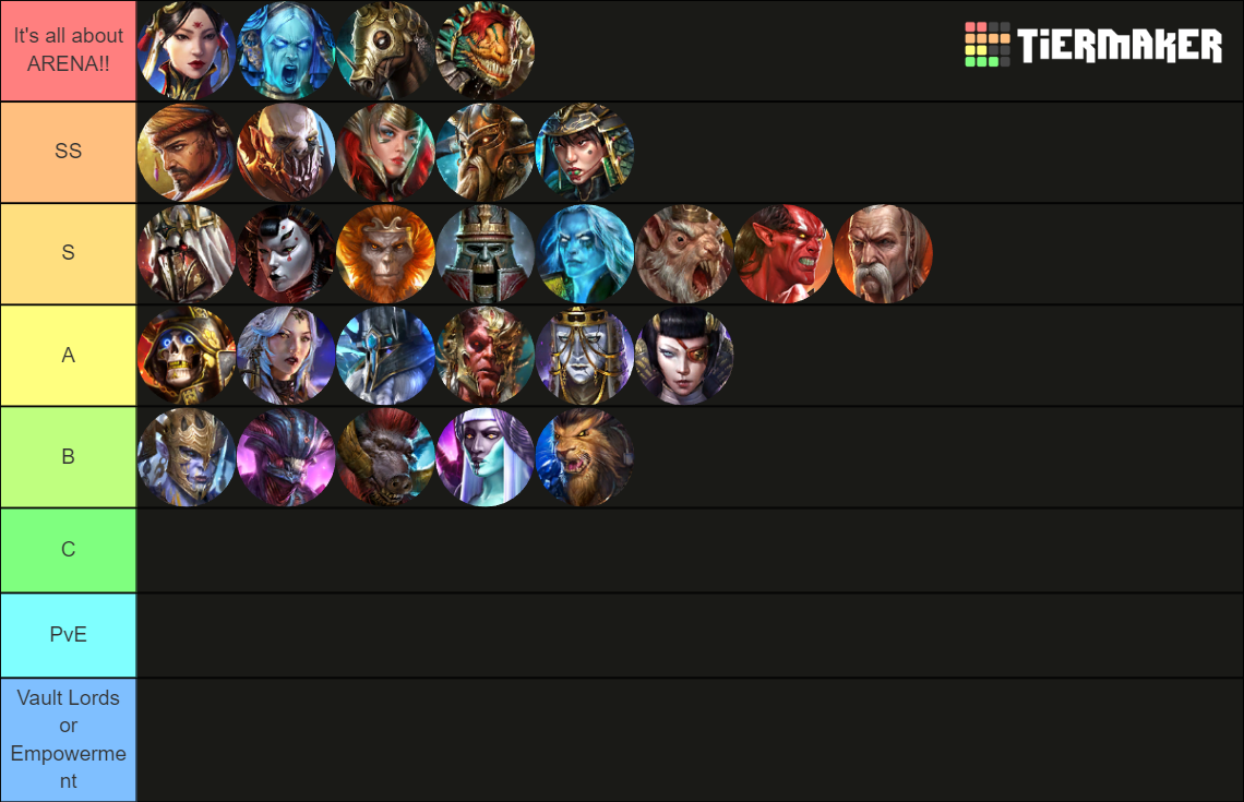 Raid: Shadow Legends - The best Live Arena Tierlist Tier List ...