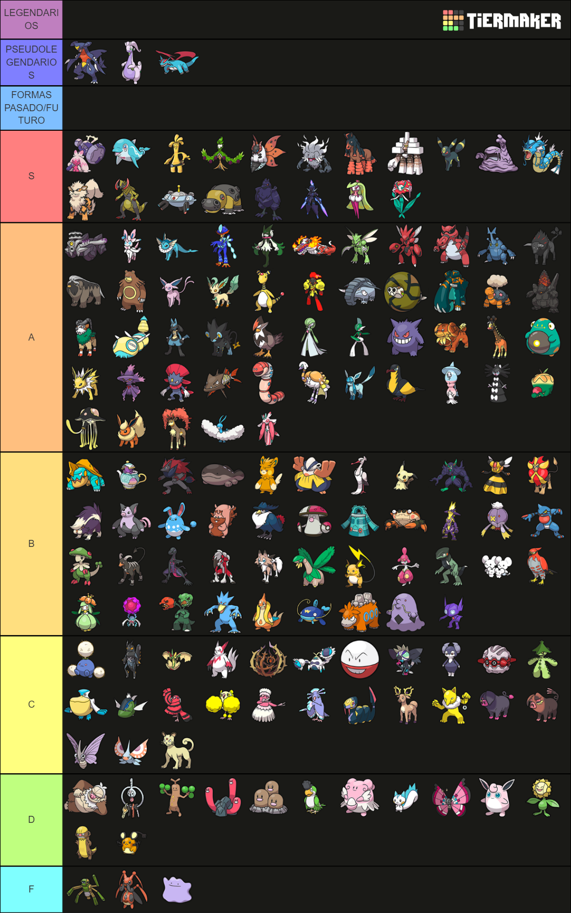 POKEMON: COMPLETE PALDEA POKEDEX Tier List (Community Rankings) - TierMaker
