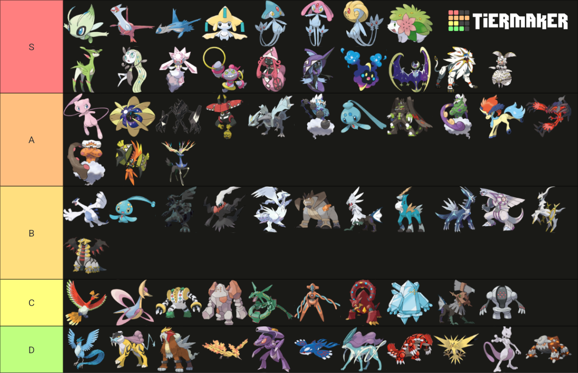 Best Legendary Pokemon Tier List (Community Rankings) - TierMaker