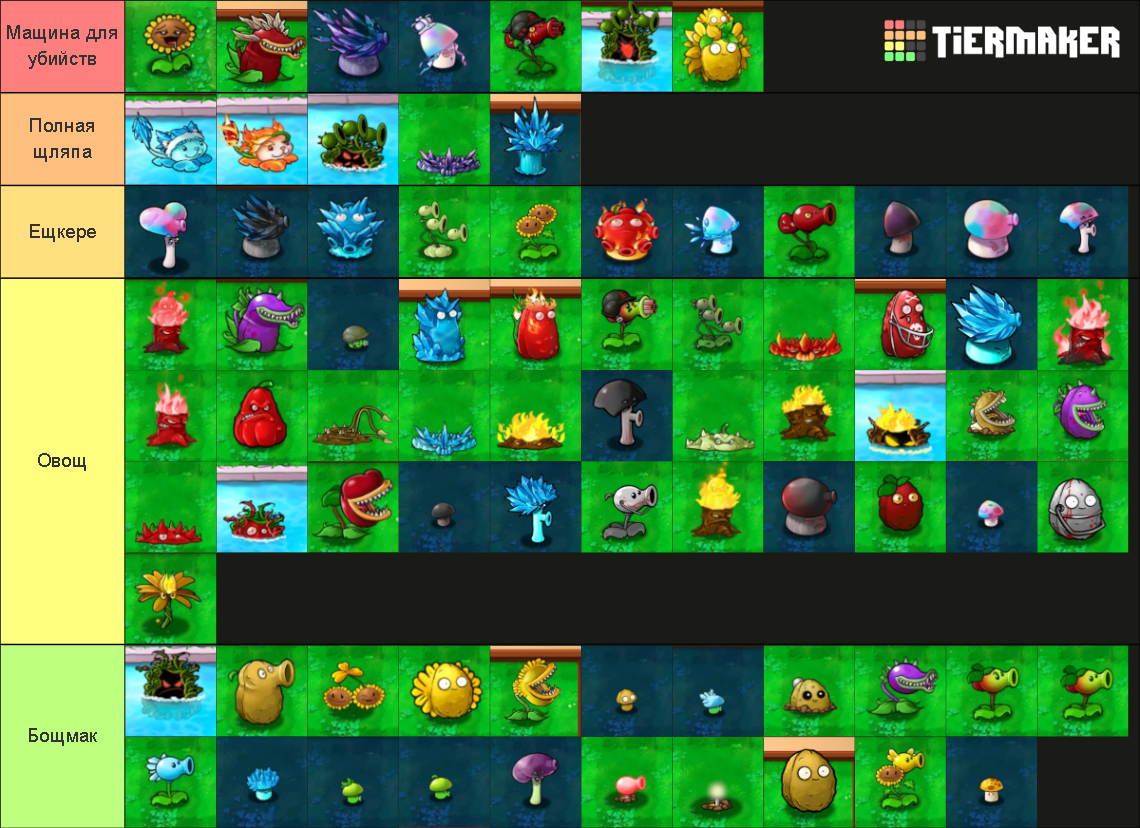 PVZ hybrid mode Tier List (Community Rankings) - TierMaker
