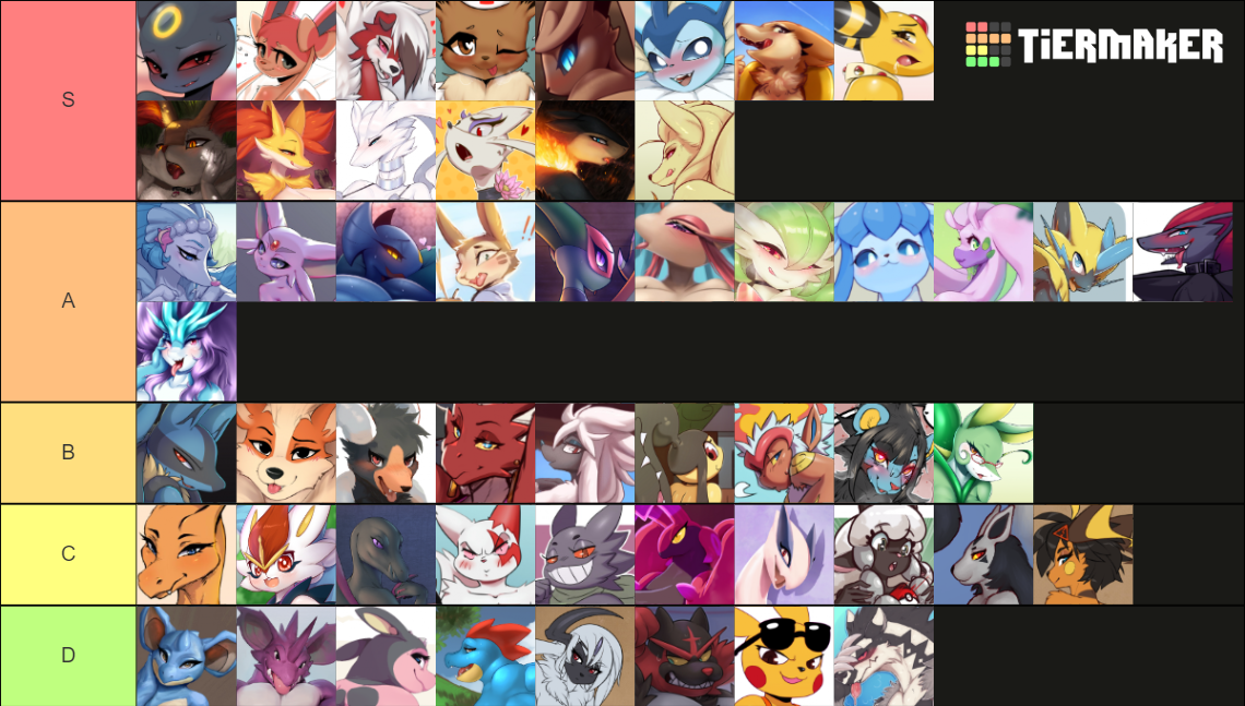 Favorite Pokemon [Anthro Ver.] Tier List (Community Rankings) - TierMaker
