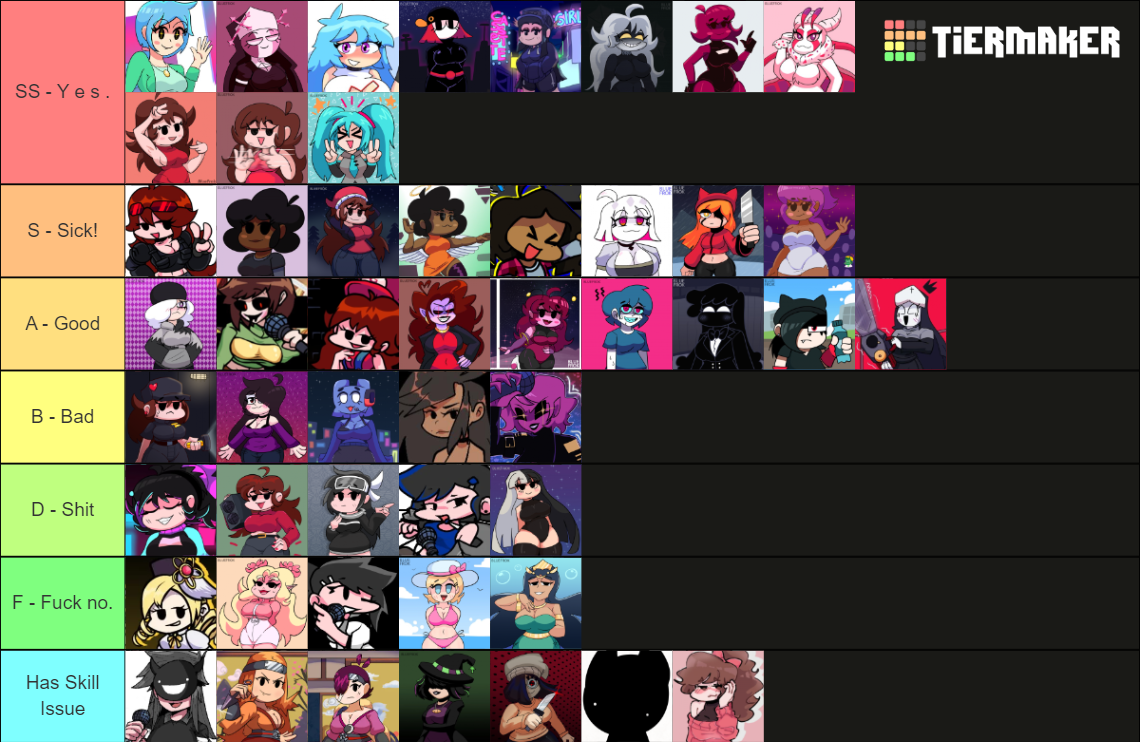 Who's the hottest FNF Girl? Tier List (Community Rankings) - TierMaker
