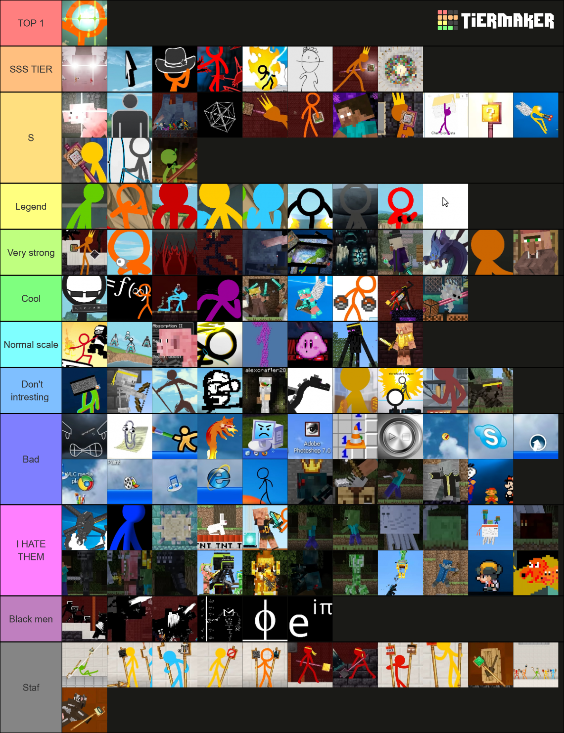 (ABANDONED) ALL Alan Becker Characters TIER LIST Tier List (Community ...