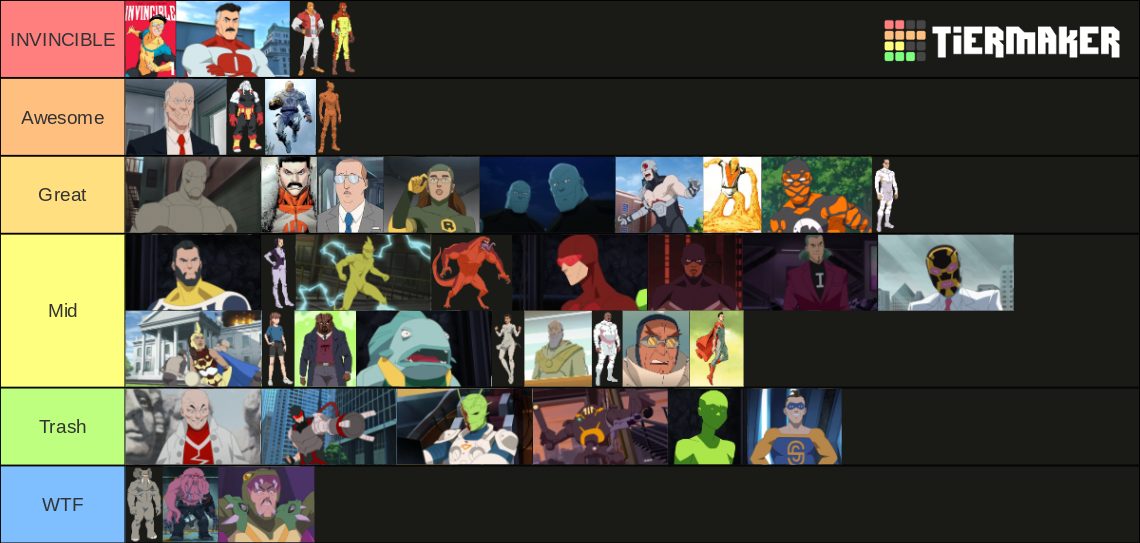 Tier Lists - TierMaker