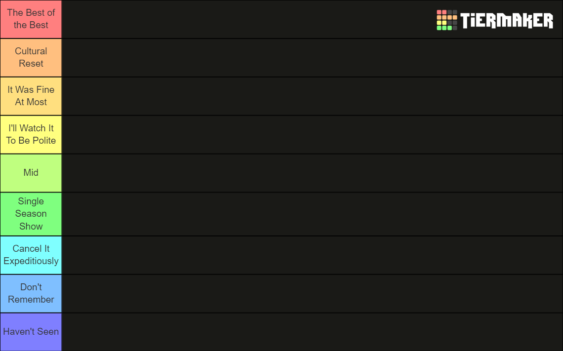 Cartoon Network Original Shows (1993-2024) Tier List (Community ...