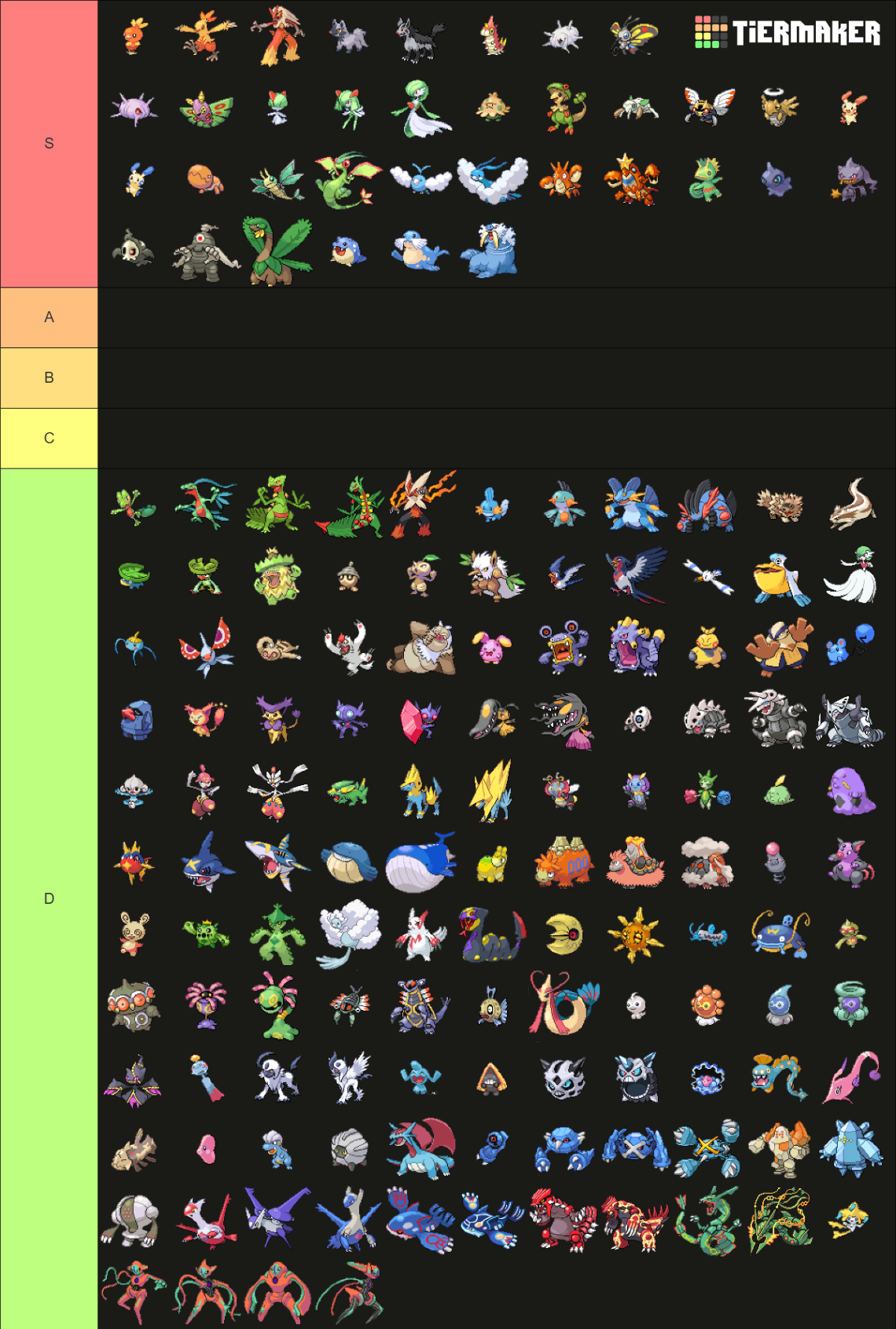 Pokémon Gen 3 Tier List (Community Rankings) - TierMaker
