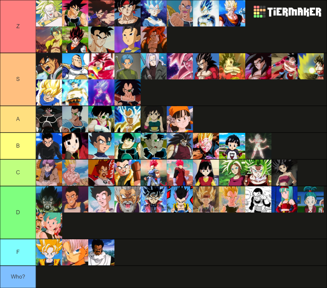 Dragon Ball: All Saiyans Tier List (Community Rankings) - TierMaker