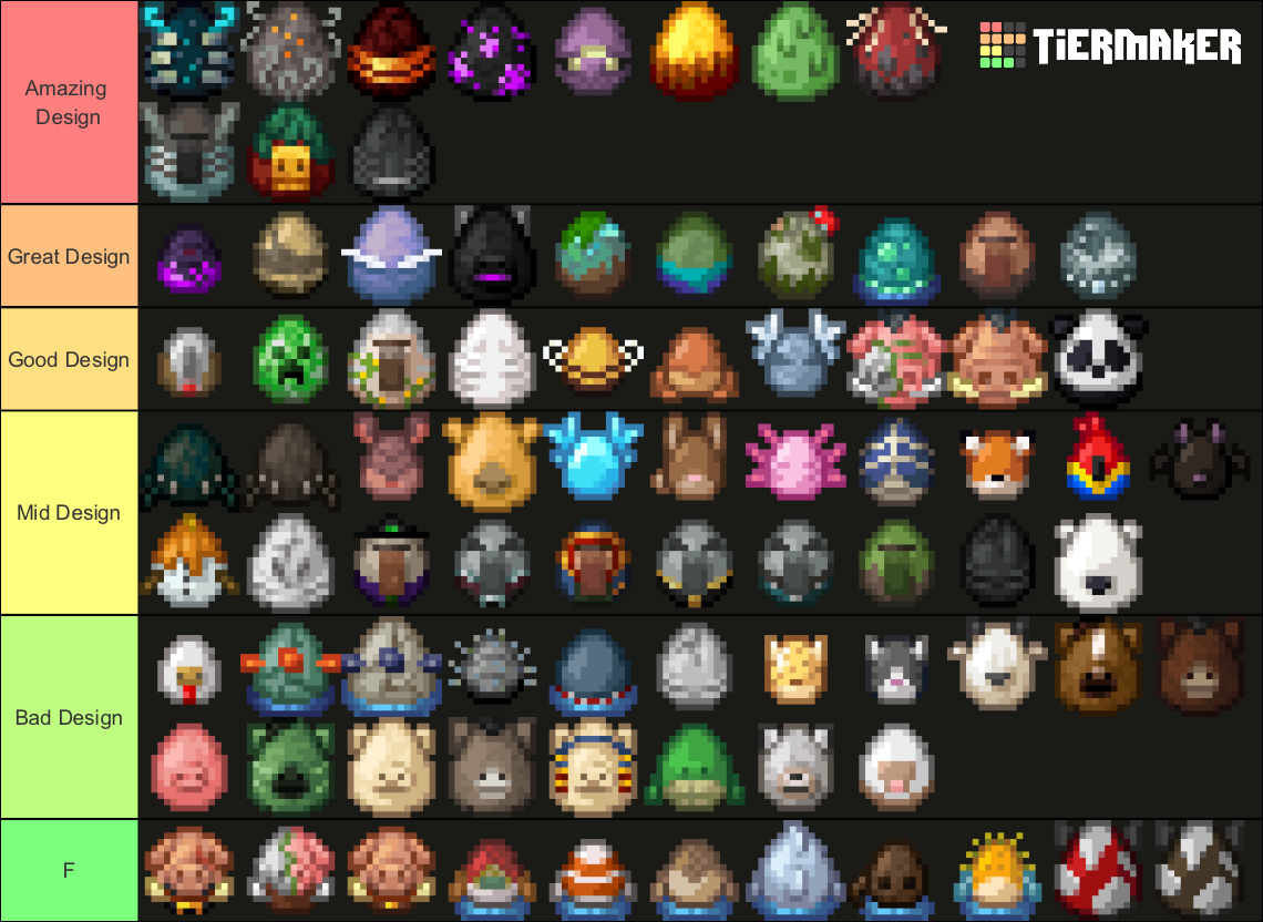 Minecraft Spawn Eggs 2025 Tier List (Community Rankings) - TierMaker