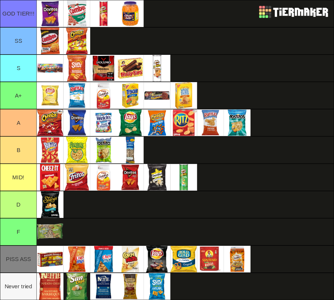 Snack Foods Tier List (Community Rankings) - TierMaker