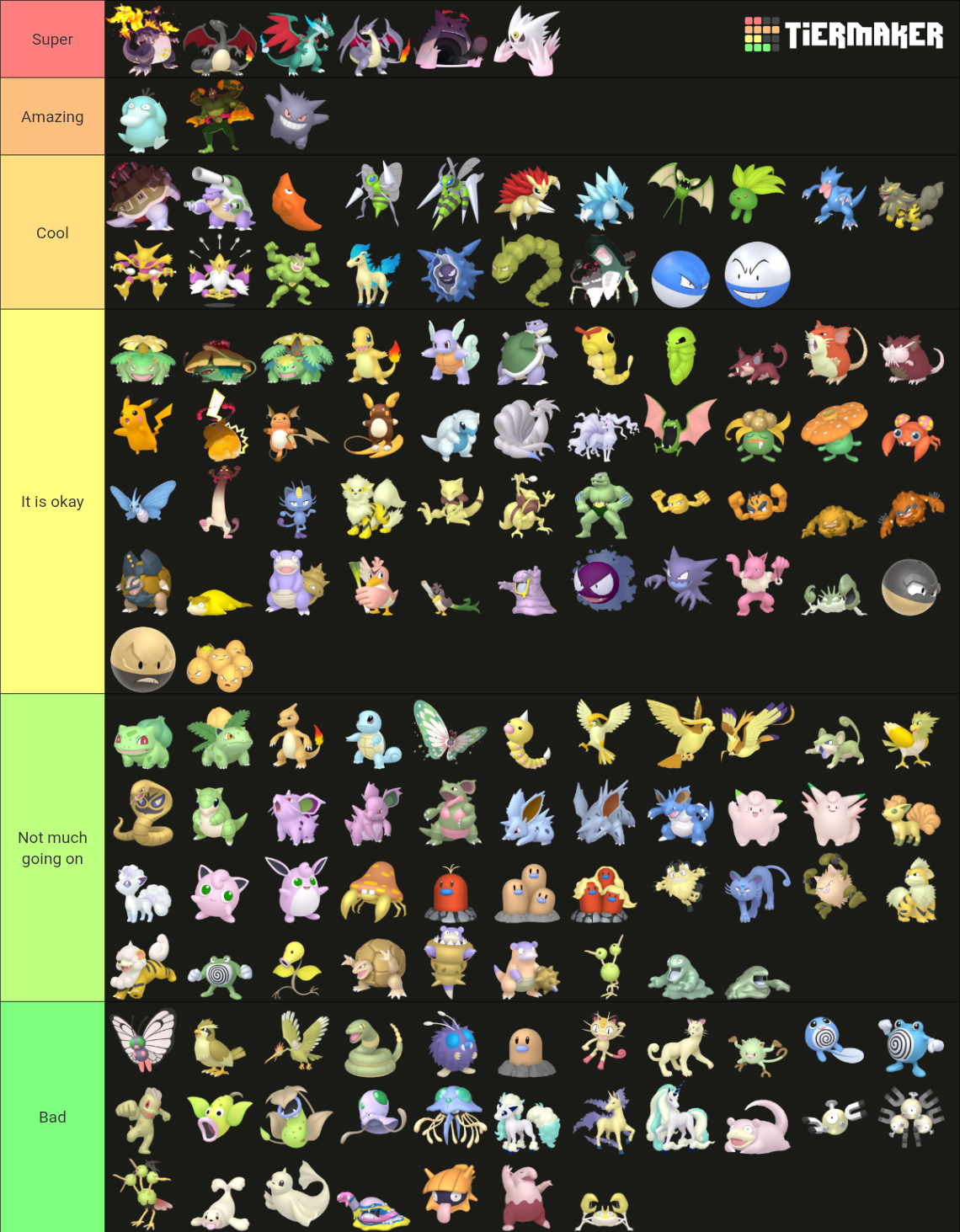 Shiny Pokemon Tier List (Community Rankings) - TierMaker