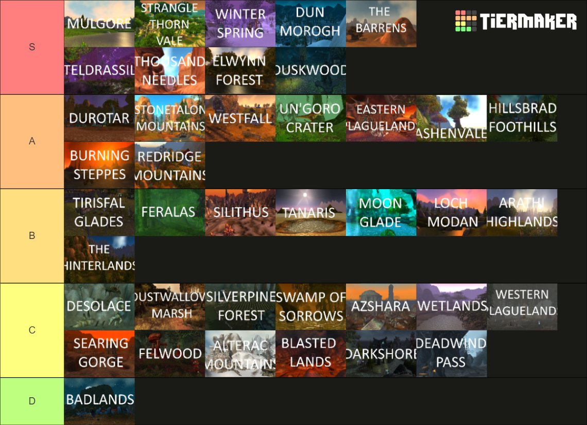 World of Warcraft Classic zones Tier List (Community Rankings) - TierMaker