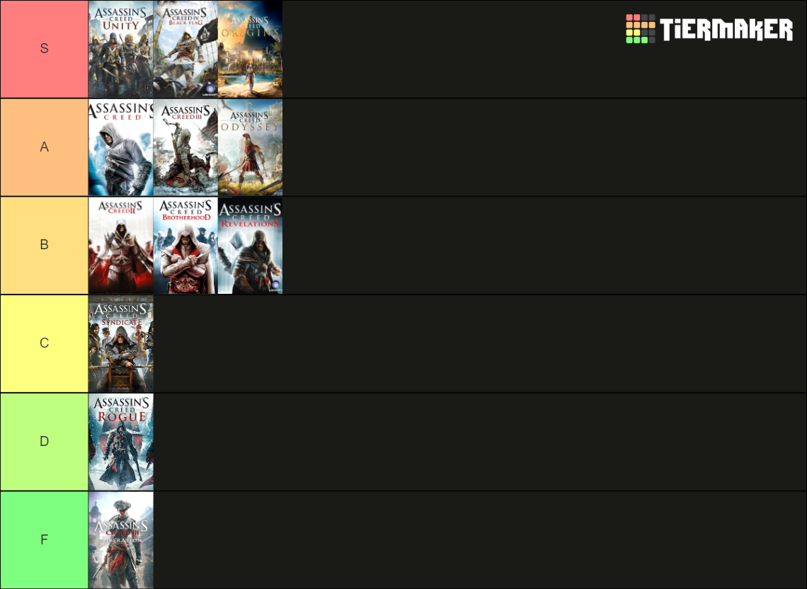 Assassin's Creed games Tier List (Community Rankings) - TierMaker