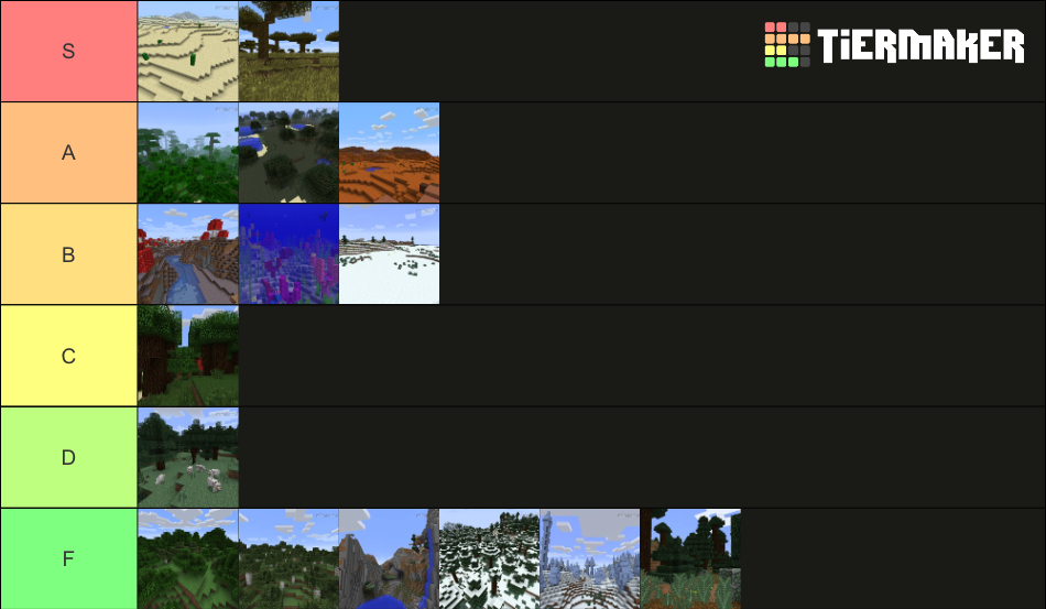 Recent Minecraft Tier Lists - TierMaker