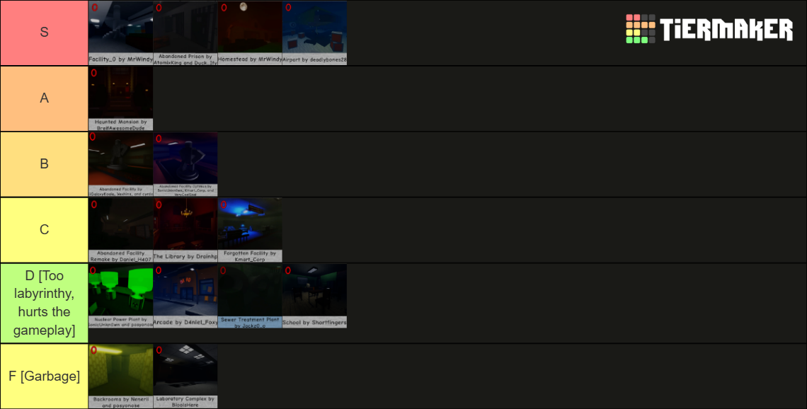 Flee The Facility all maps (updated 01/05/2025) Tier List (Community ...