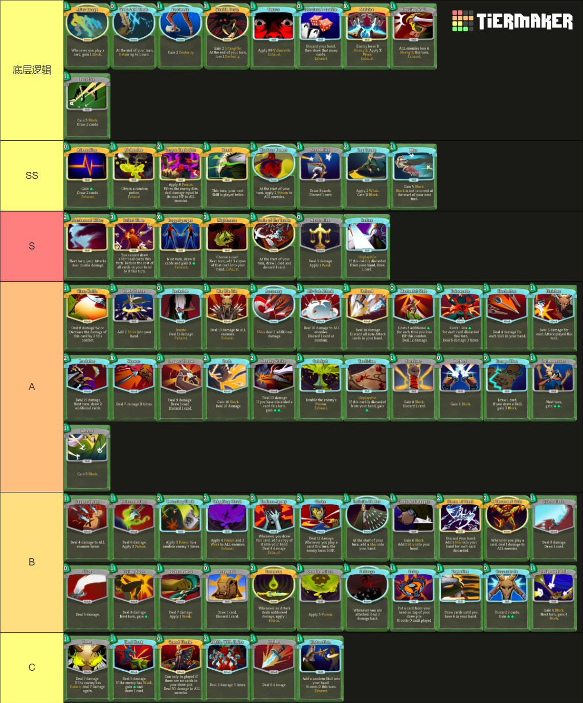 Silent Cards (Slay the Spire) Tier List (Community Rankings) - TierMaker