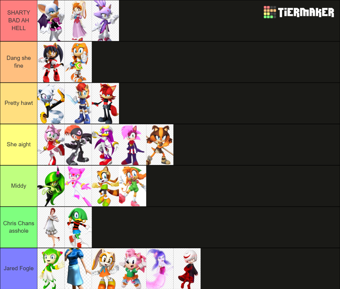 Sonic Girl Characters Tier List (Community Rankings) - TierMaker
