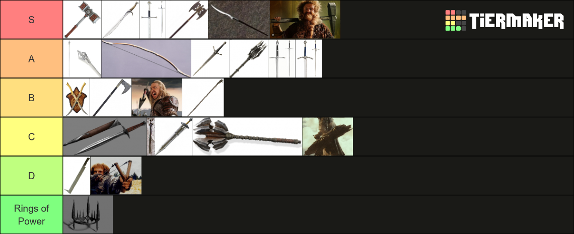 Lort of the rings + Hobbit Weapons Tier List (Community Rankings ...