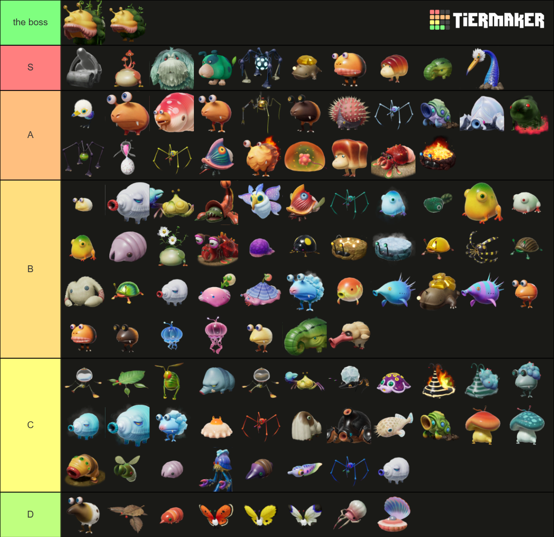 Pikmin 4 Enemies Tier List (Community Rankings) - TierMaker