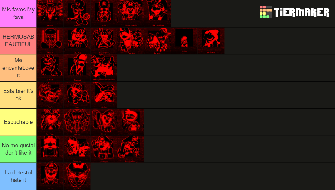 FNF Mario Madness V2 Main Songs Tier List (Community Rankings) - TierMaker