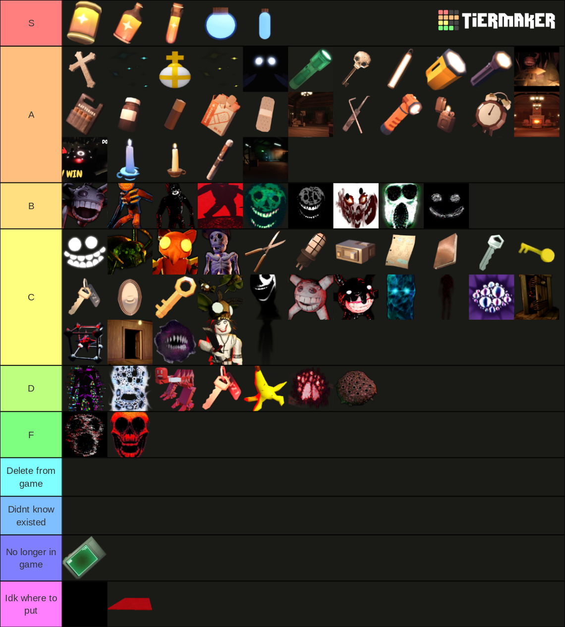 Doors floor 1 and 2 Tier List (Community Rankings) - TierMaker