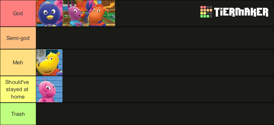 Backyardigans Tier List (Community Rankings) - TierMaker