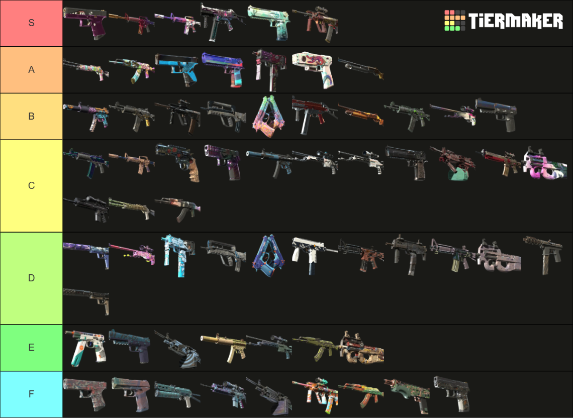 CS2 Armory Skins (Oct 2024) Tier List (Community Rankings) - TierMaker