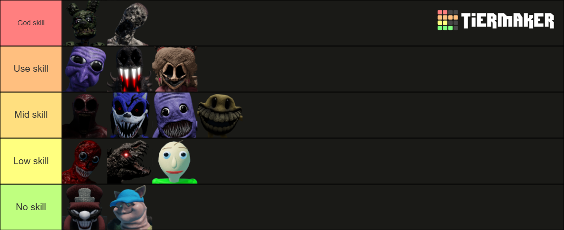 Pillar Chase 2 Monsters Tier List (Community Rankings) - TierMaker