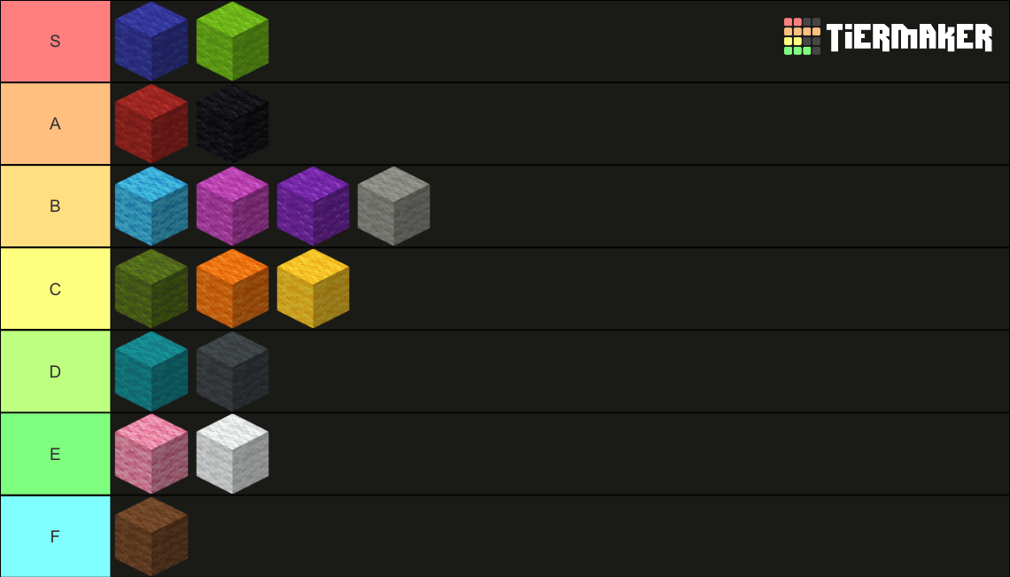 Minecraft Wool Colours :) Tier List (Community Rankings) - TierMaker