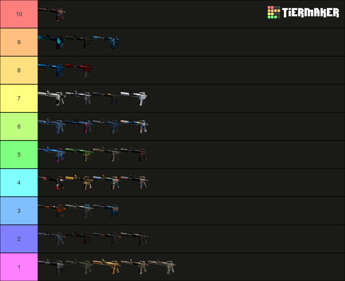 CS2 all M4A1-S skins Tier List (Community Rankings) - TierMaker
