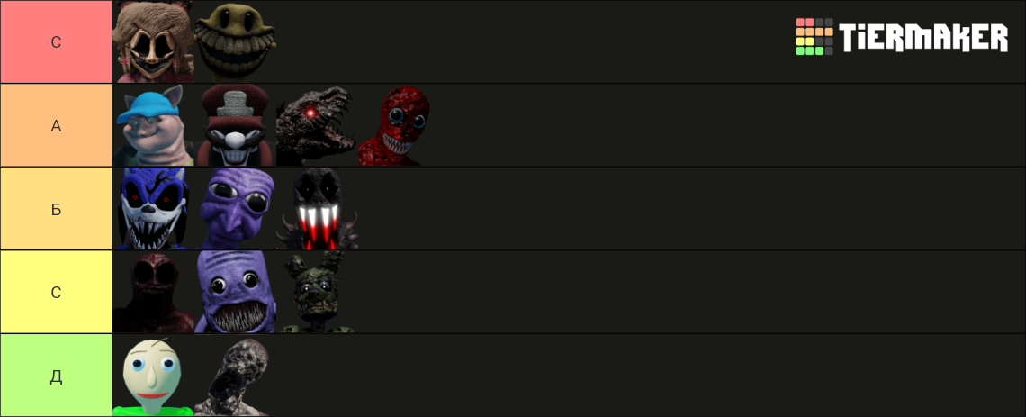 Pillar Chase 2 Monsters Tier List (Community Rankings) - TierMaker