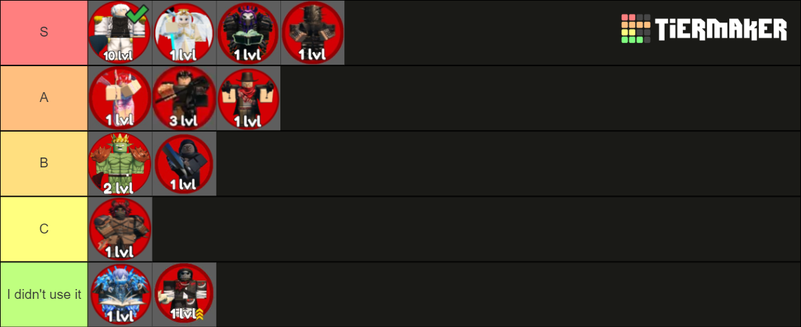 Unit Battlegrounds Tier List (Community Rankings) - TierMaker
