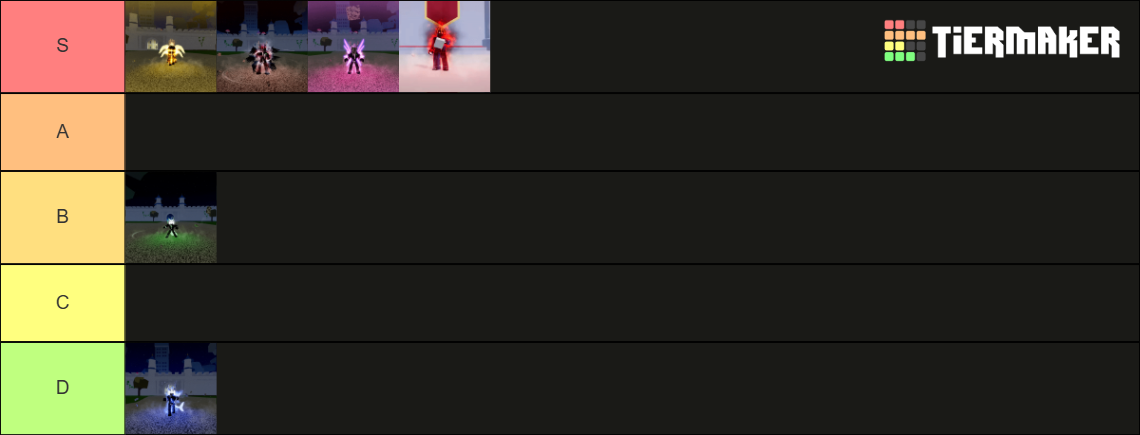 Blox fruits race awakening v4 Tier List (Community Rankings) - TierMaker