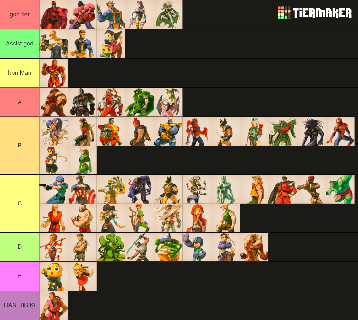 Marvel vs Capcom 2 Tier List (Community Rankings) - TierMaker