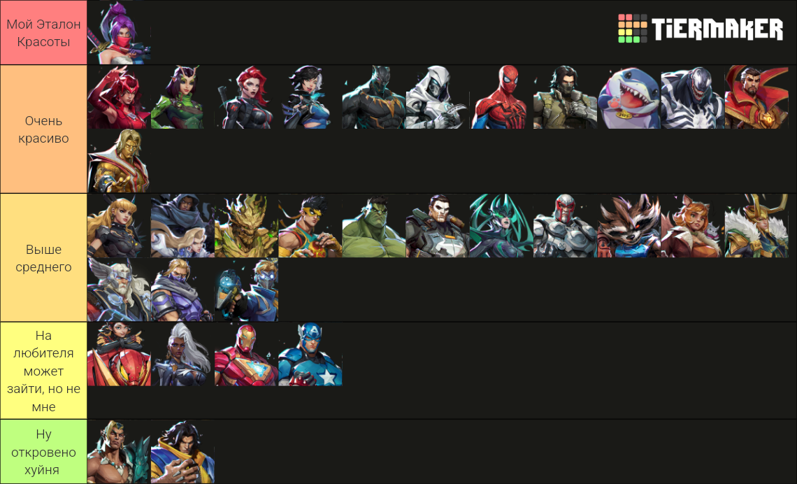 Marvel Rivals Heroes Tier List (Community Rankings) - TierMaker