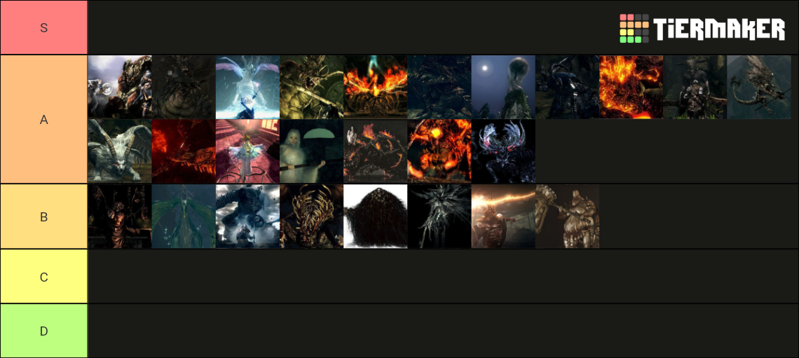 Dark Souls 1 Bosses Tier List (Community Rankings) - TierMaker