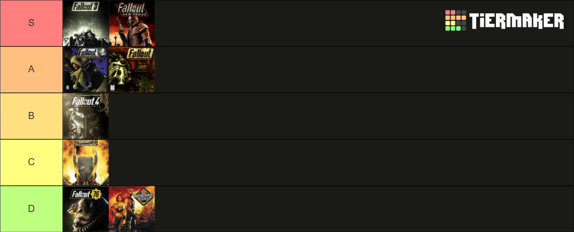 Fallout Games Tier List (Community Rankings) - TierMaker